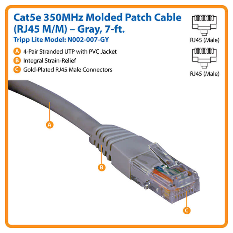 N002-007-GY CAT5E PATCH CABLE UTP 26AWG 350MHZ GREY 7F/2.13M